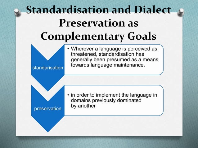Preserving dialects of an endangered | PPT
