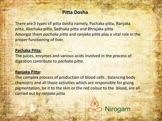 Preserving liver health through ayurveda by Nirogam.com | Nutrition ...