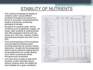 Preserving Nutrients in Food/Preservation of Nutrients | PPTX