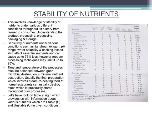 Preserving Nutrients in Food/Preservation of Nutrients | PPTX | Chemistry | Science