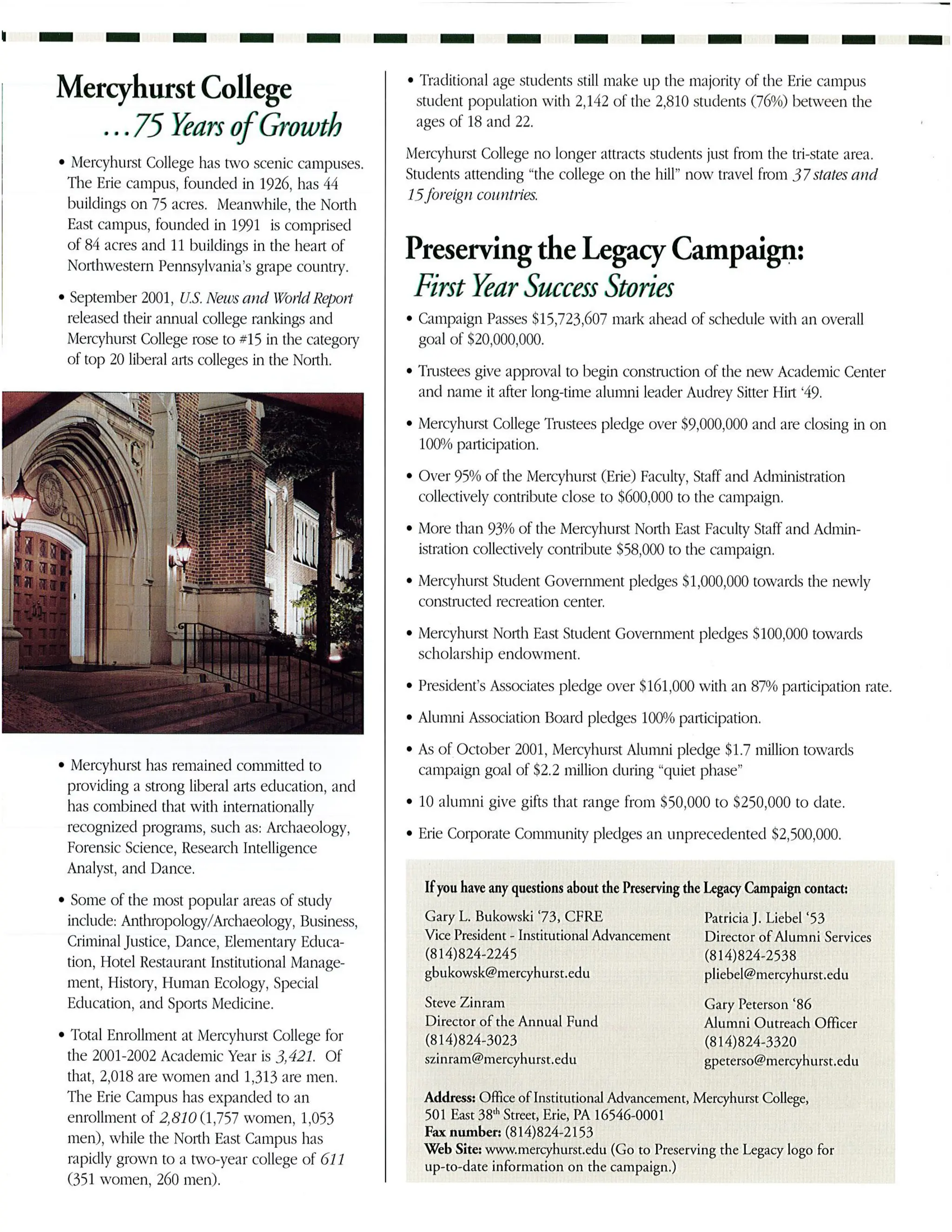 Preserving the Legacy -Campaign Prospectus | PDF