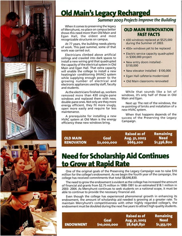Preserving The Legacy Mercyhurst College Capital Campaign Prospectus #4 ...