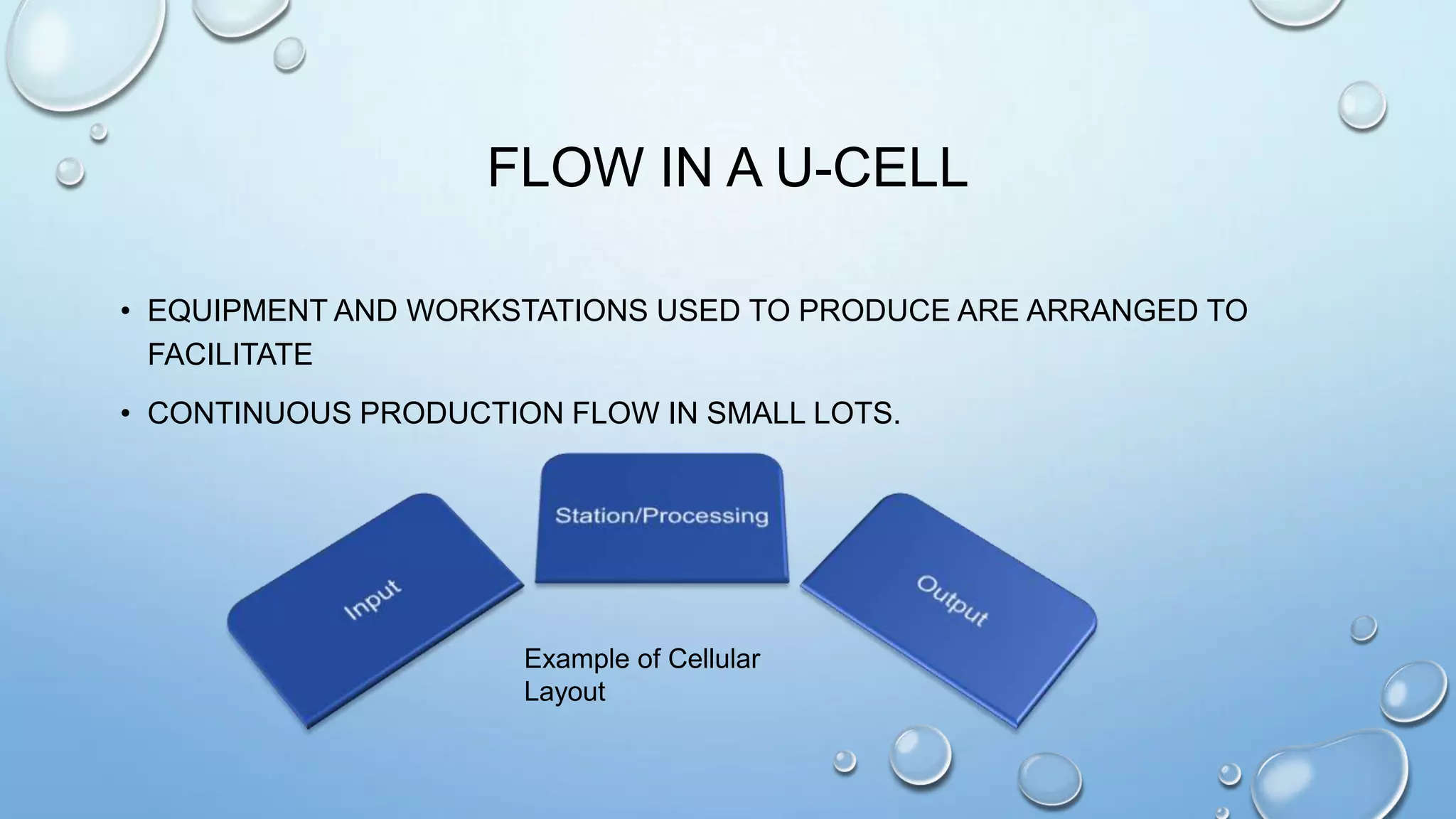 Cellular LayOut | PPTX