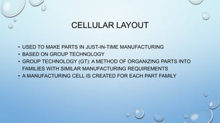 Cellular LayOut | PPTX
