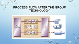 Cellular LayOut | PPTX