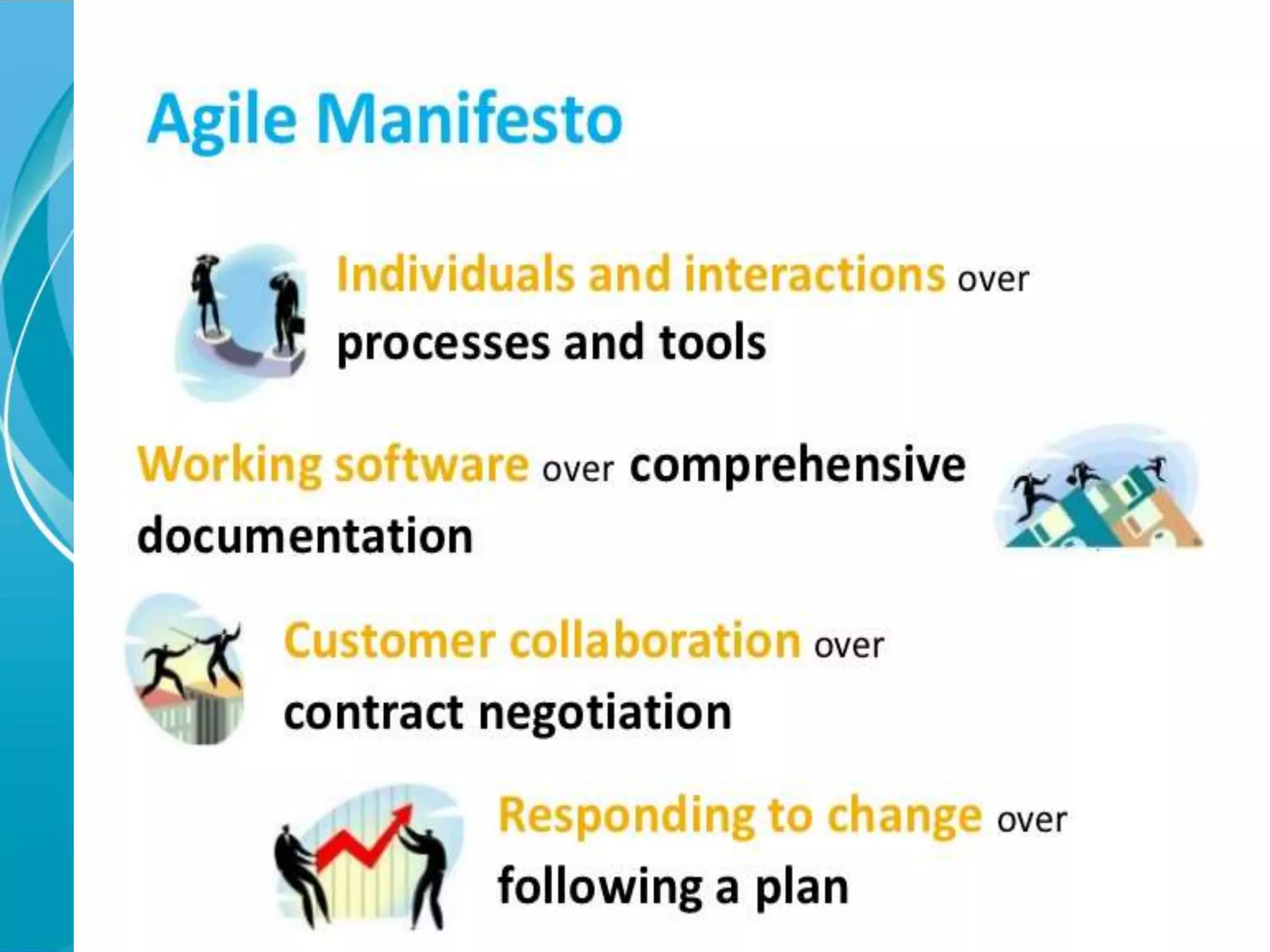 Agile software development process | PPTX
