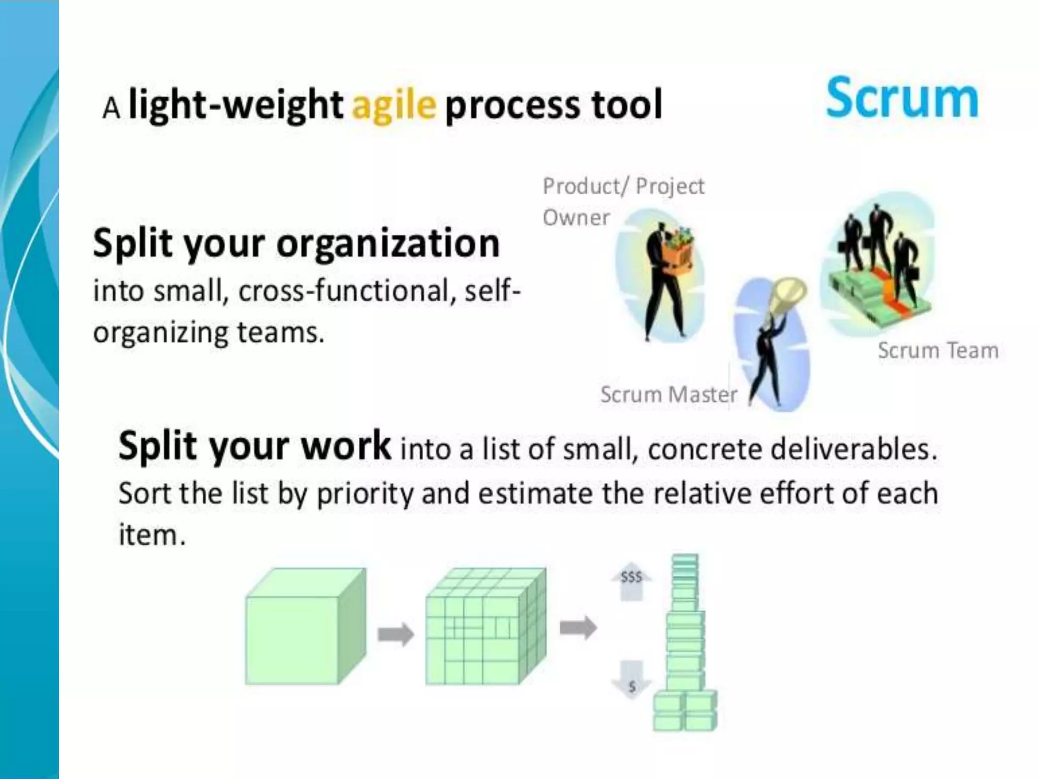 Agile software development process | PPTX