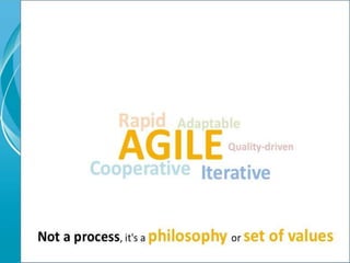 Agile software development process | PPTX | Computer Software and Applications | Computing