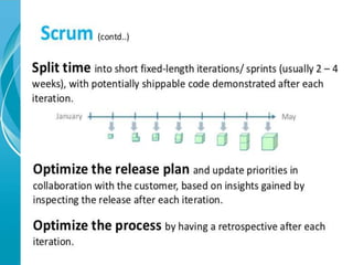 Agile software development process | PPTX | Computer Software and Applications | Computing