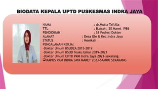 Presetasi Profil Puskesmas indra jaya 2022 OKE.pptx