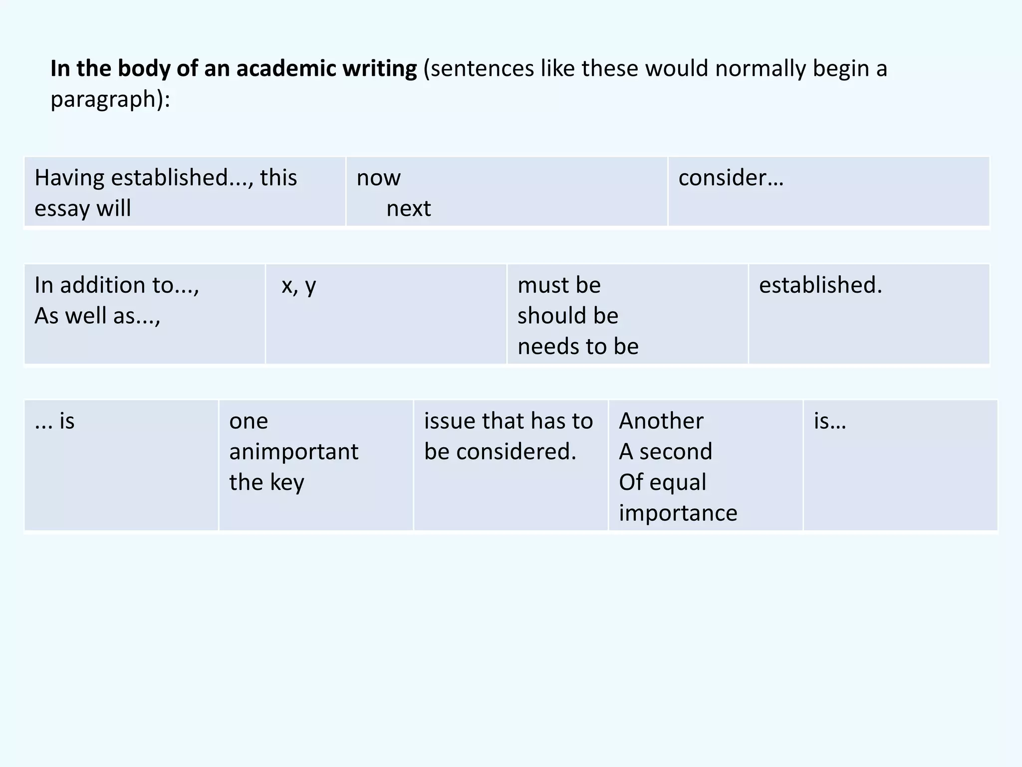 How to Write A Research Paper? - Useful Tips For Successful Academic ...
