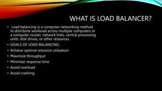 Presentation of software engineering in cloud computing and ant colony optimization | PPT