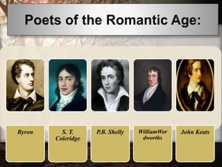 John keatys as romantic poet l | PPTX | Poetry | Books and Literature