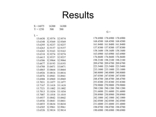 Unit Commitment | PPT