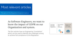 Development & GDPR (v2) | PPT