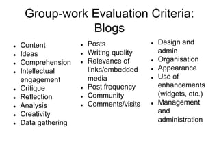 Presentation on group work procedure | PPTX