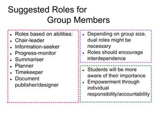 Presentation on group work procedure | PPTX