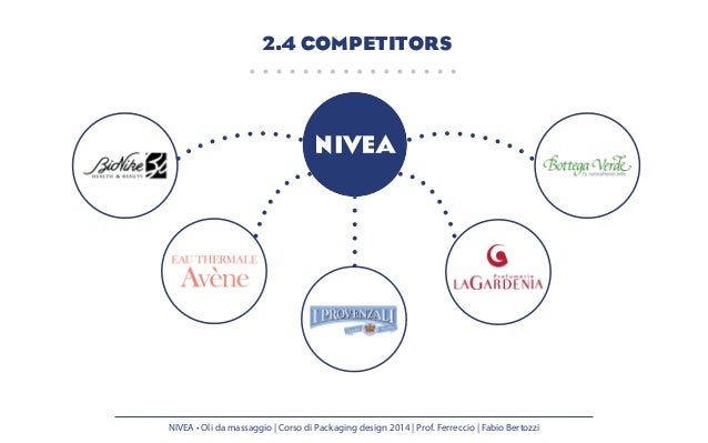 Nivea | Massage Oil Packaging Strategy