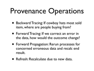 Panda Provenance | PPT