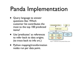 Panda Provenance | PPT