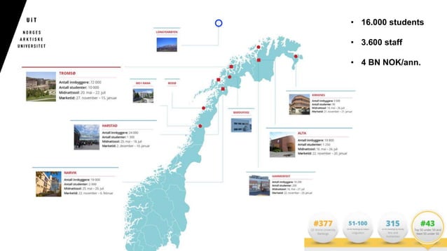 UiT The Arctic University of Norway - general introduction | PPT
