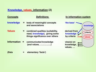 Back to basics - cultural landscape analysis from an informational ...