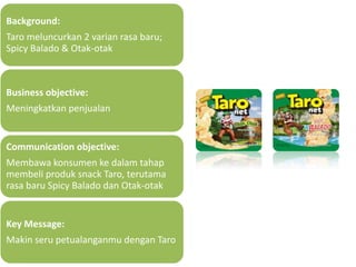 Advertising_strategy_Taro snack | PPT