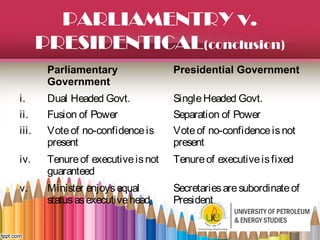 Presidencial system | PPT