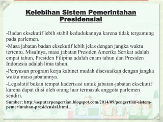 Sistem Pemerintahan Presidensial | PPTX