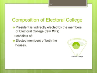 President and Vice -President | PPTX