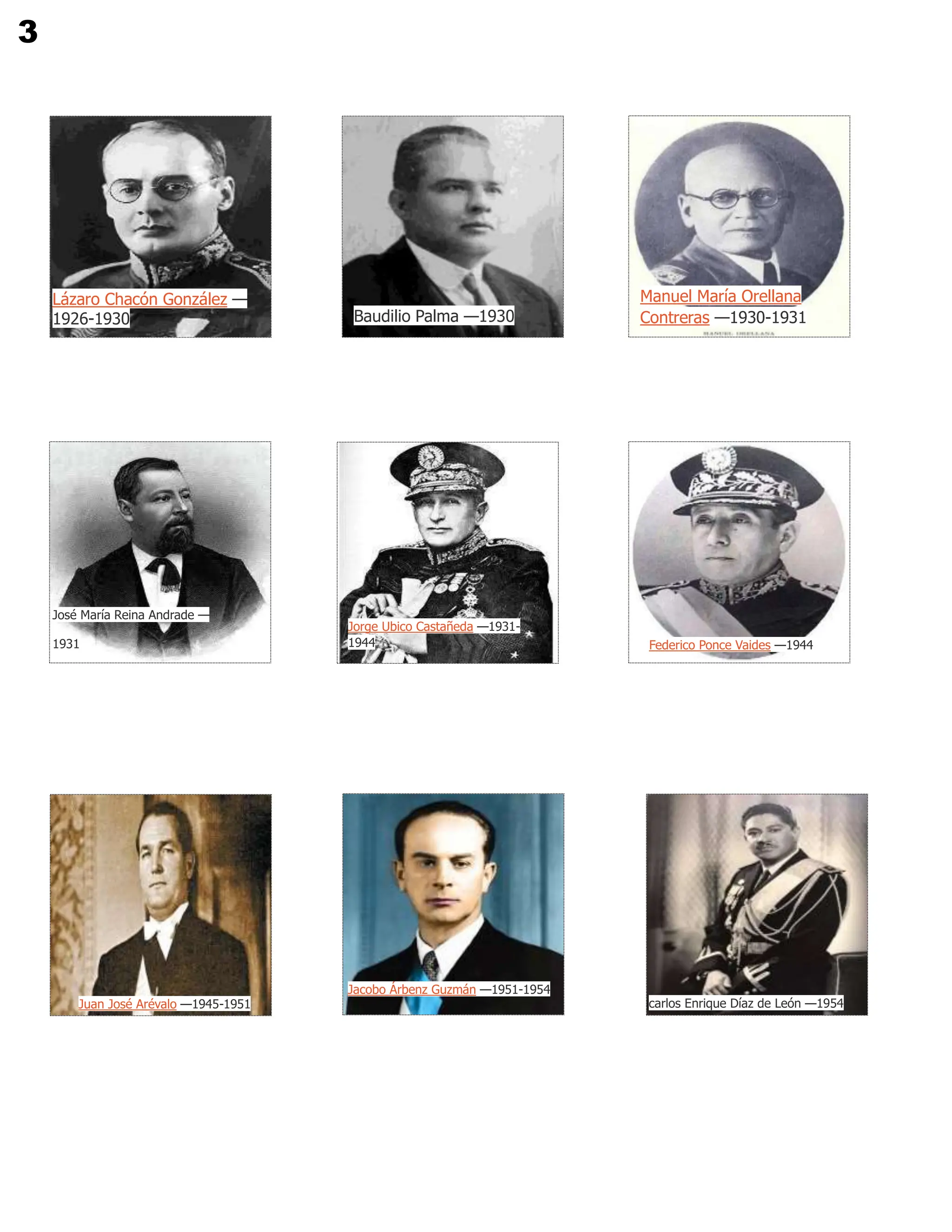 Presidentes de Guatemala A LA FECHA.docx
