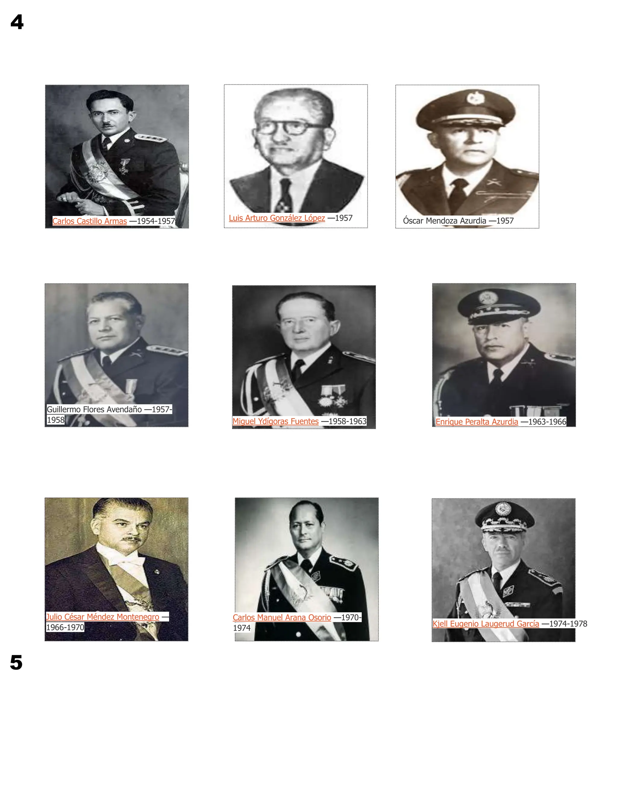 Presidentes de Guatemala A LA FECHA.docx