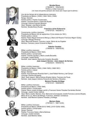 Presidentes de México (1824 - 2024).docx