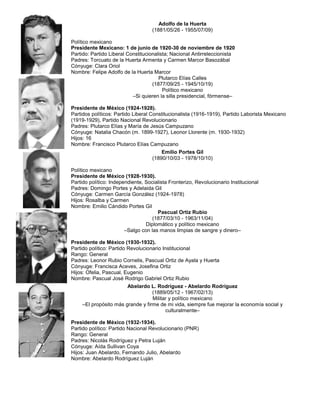 Presidentes de México (1824 - 2024).docx