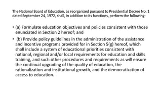 Presentation PRESIDENTIAL-DECREE-NO-1.pptx