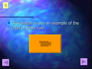 Presidential Roles | PPT