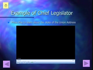 Presidential Roles | PPT