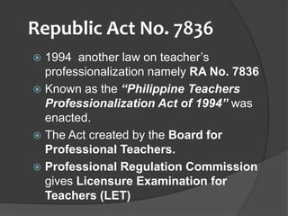 Professionalization of Teaching | PPTX