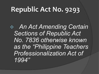 Professionalization of Teaching | PPTX