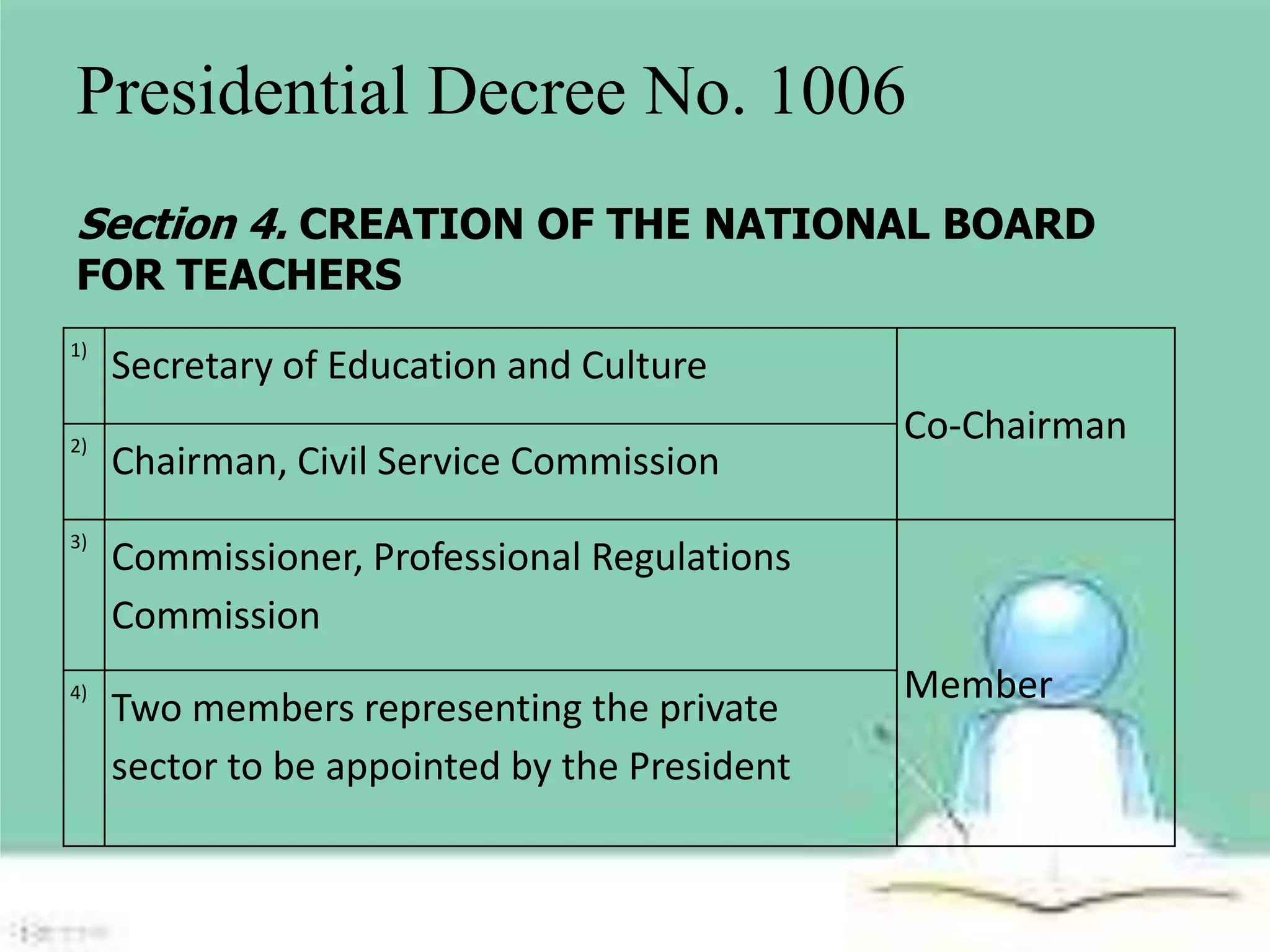 Presidential decree no. 1006 | PPTX