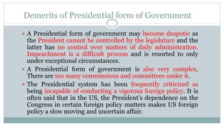 Presidential Form Of Government pol.pptx