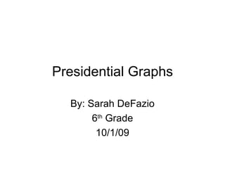 Presidential Graphs | PPT