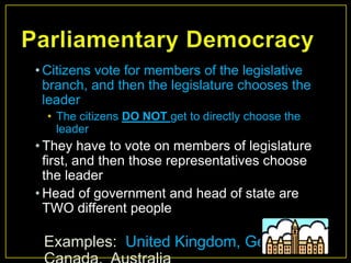 Parliamentary Government Examples