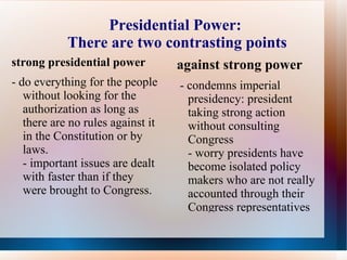 Presidential power | ODP
