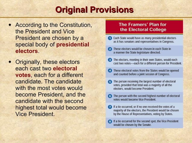 Presidential selection and nominations | PPT