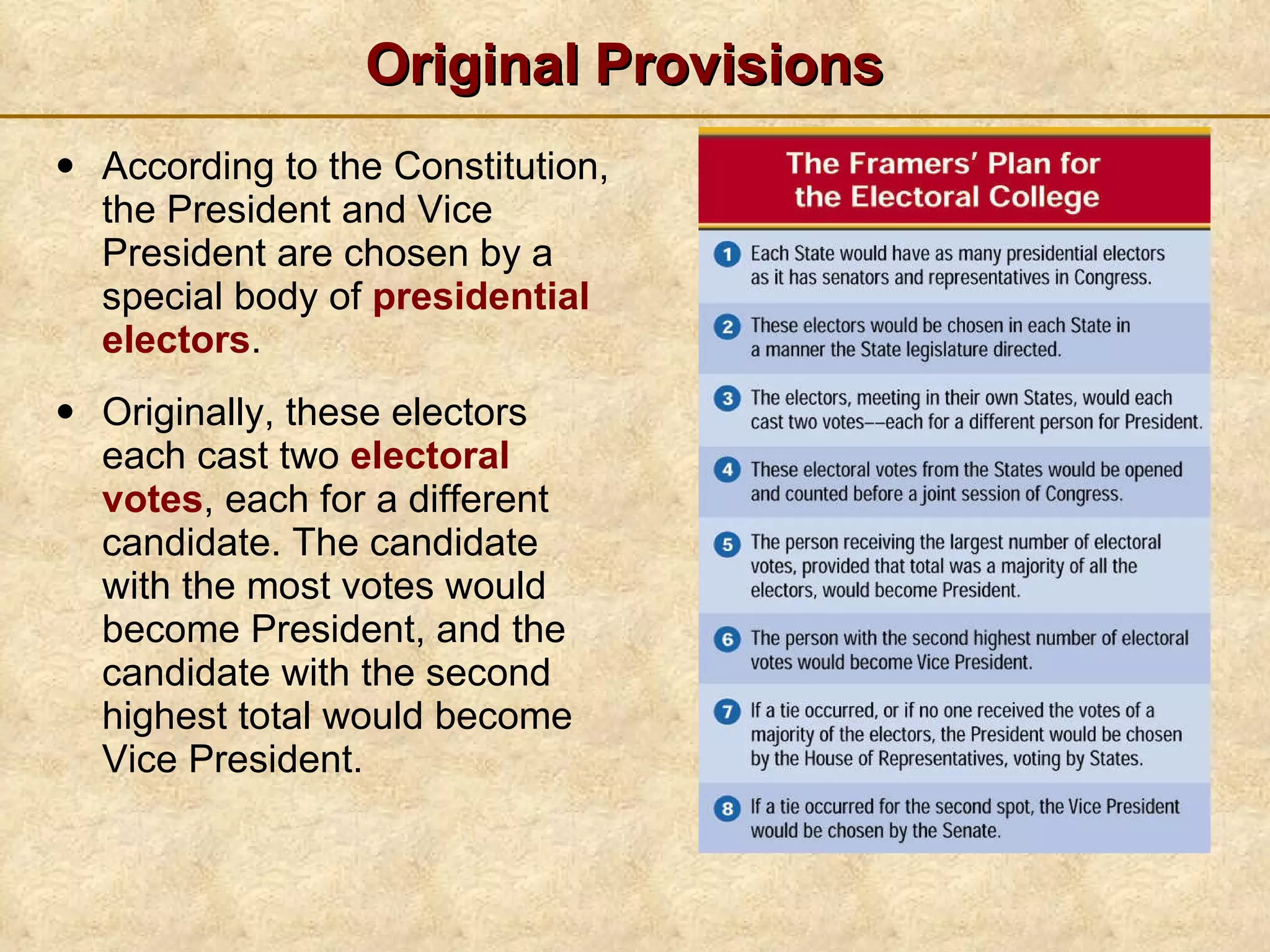 Presidential selection and nominations | PPT