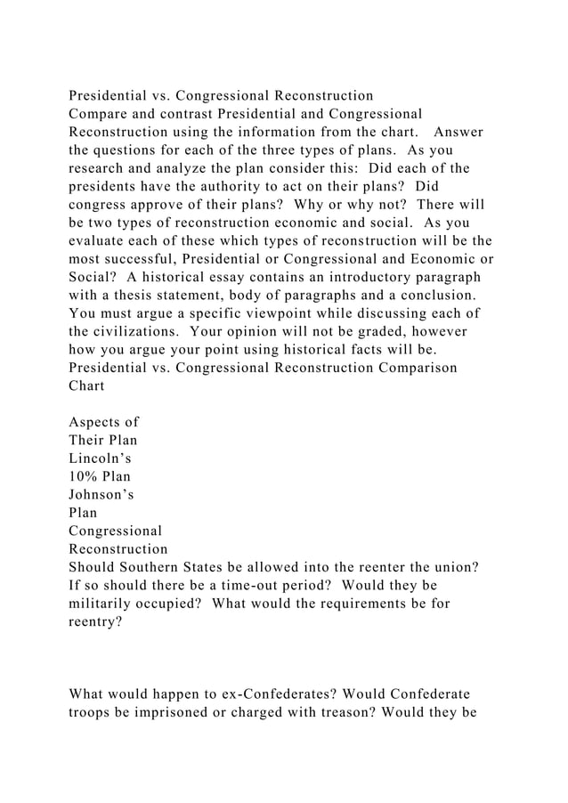 Presidential vs. Congressional ReconstructionCompare and contrast .docx