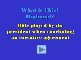 President jeopardy | PPT