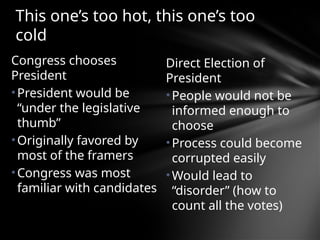 Notes over the president, their roles, and powers. | PPTX
