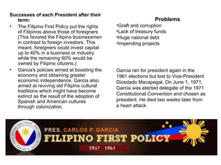 President of the philippines | PPT